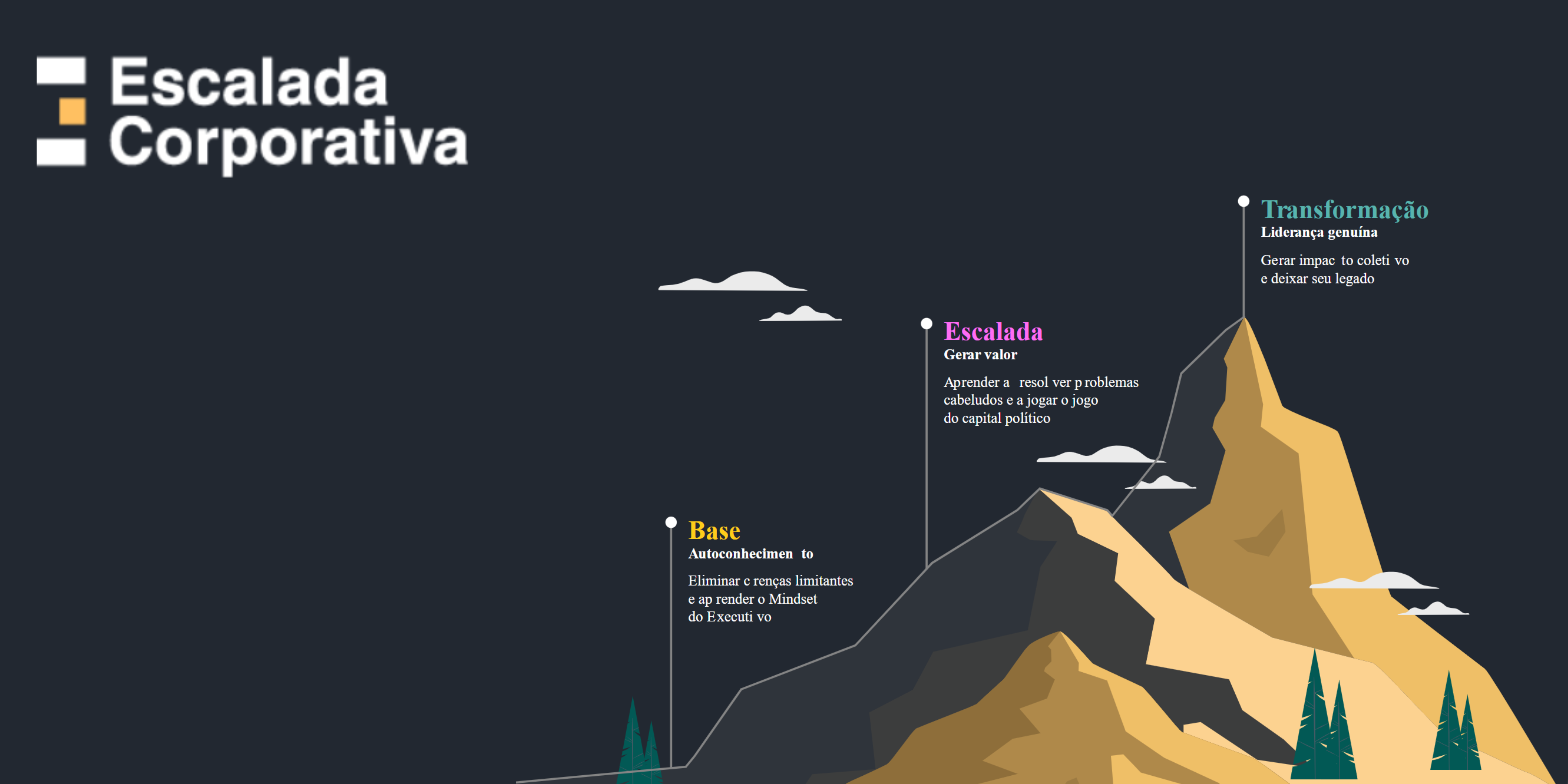 Event: Corporate Ladder